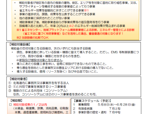 旭川商工会議所 小規模事業者持続化補助金 ・ 事業再構築補助金 事業計画ブラッシュアップ個別相談会 一般財団法人 旭川産業創造プラザ
